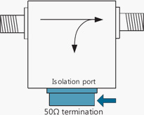 E04_01 – SRTechnology Corporate
