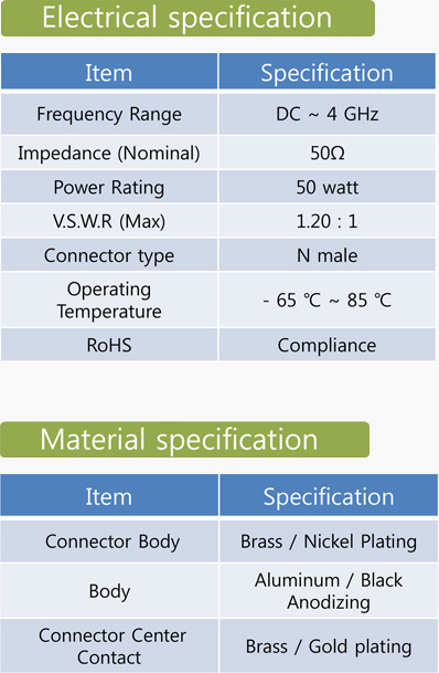 E04_table – SRTechnology Corporate